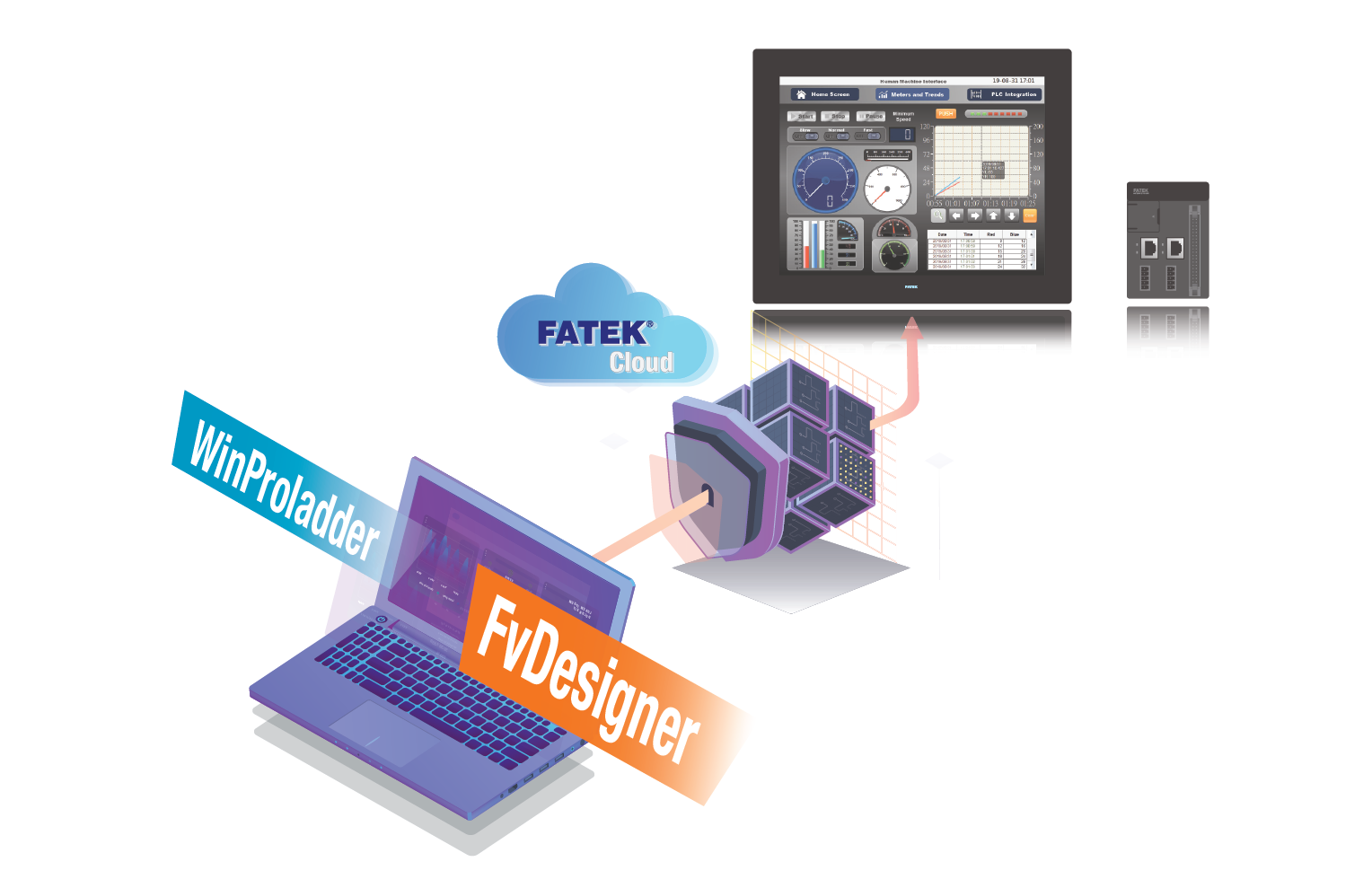HMI_Products | FATEK AUTOMATION CORP.